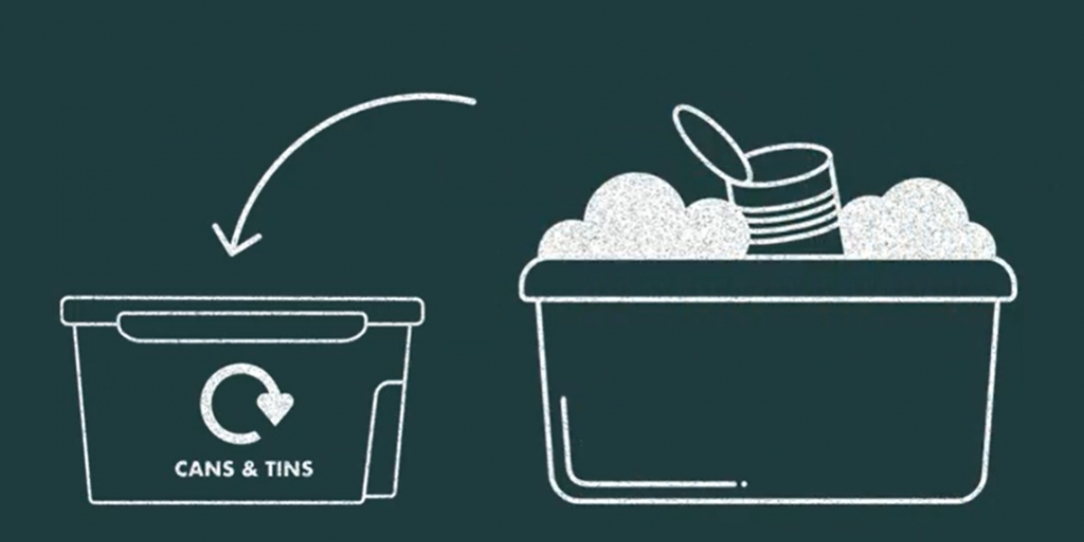 Recycle Now: How is it recycled? Videos and printable assets | WRAP ...